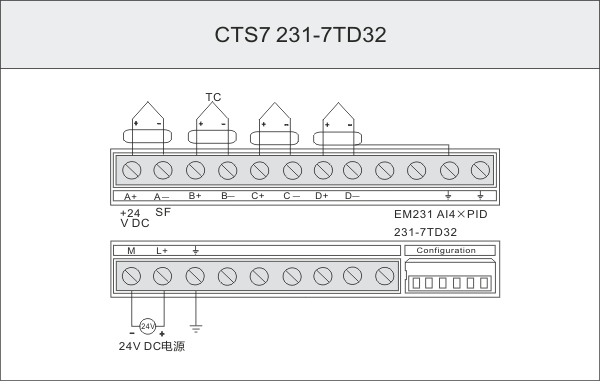 EM231 TC PID Modules(231-7TD32,231-7TF32)-Industrial 4.0 control and ...